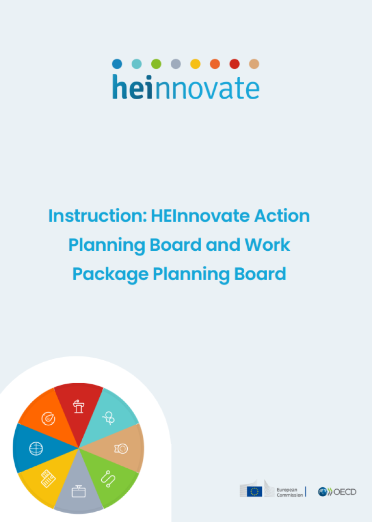 Instruction: HEInnovate Action Planning Board and Work Package Planning ...
